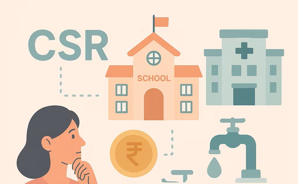 How to Apply for CSR Funding in India: 2025 Guide